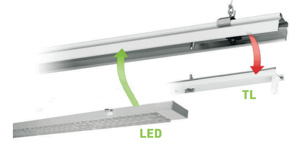 TL lijnverlichting naar LED binnen enkele minuten ombouwen met LED ...