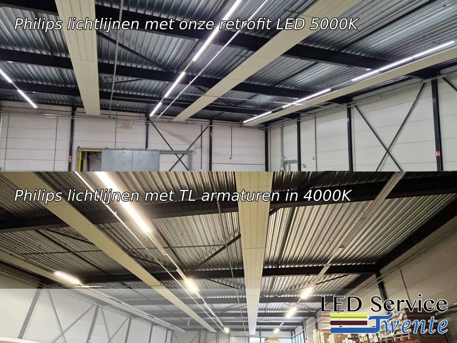 Philips TTX400 lichtlijn naar LED - Retrofit - Plug & play oplossing!